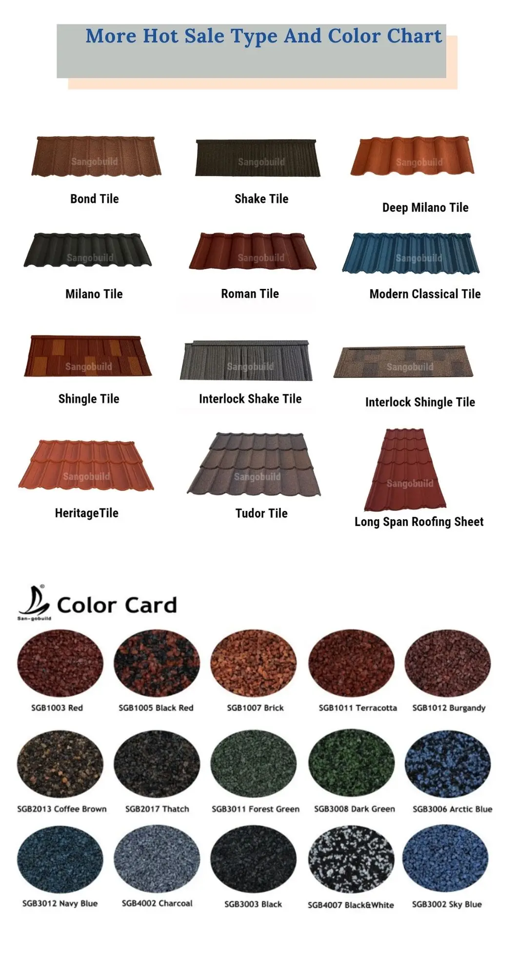 Sangobuild Roofing Materials Toles Pour Toiture Galvalume Stone Coated ...