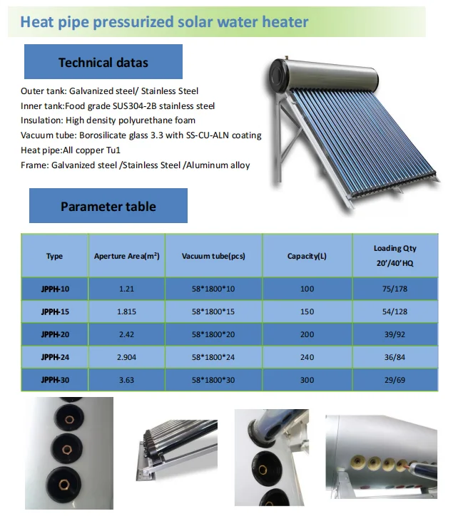 Stainless Steel Solar Water Heaters System For Home Or Commercial - Buy ...