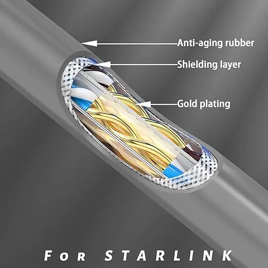 Starlink Cable Cord 75ft Starlink Satellite Internet Cable V2 Rectangle ...