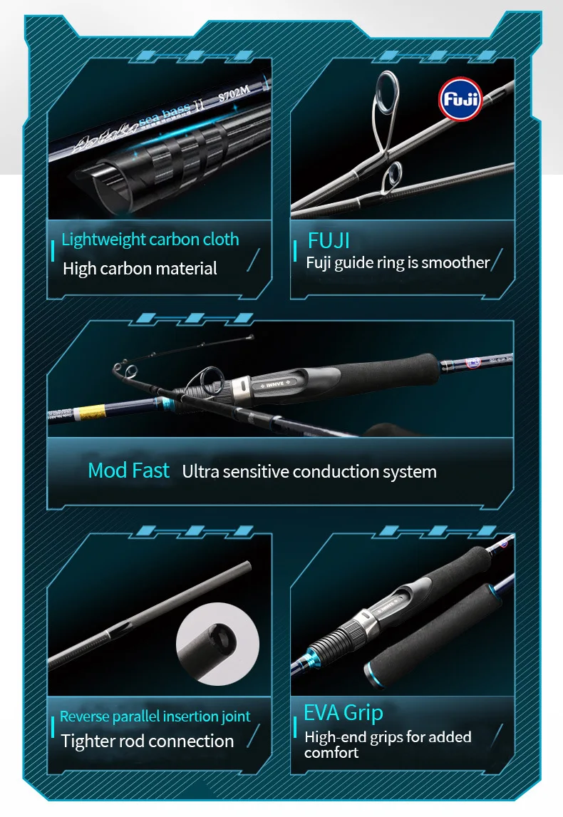 Ryobi Saltwater Lure Spinning Rod Fuji Guide Casting Carbon Sea Bass ...