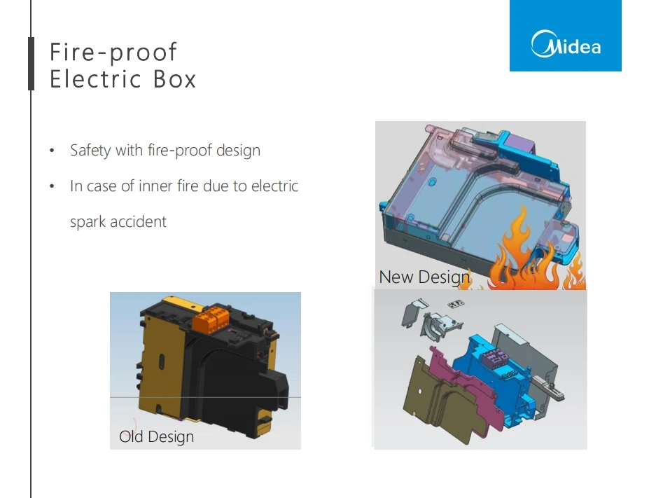 Midea 12000btu Split Dc Invert Ceiling Cassette Fan Coil T3