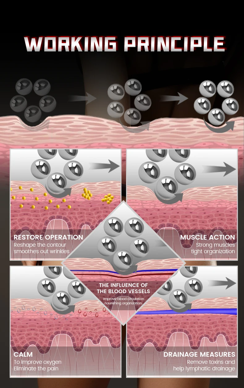 2023 Newest Inner Ball Roller Cellulite Reduction Body Slimming 360 ...