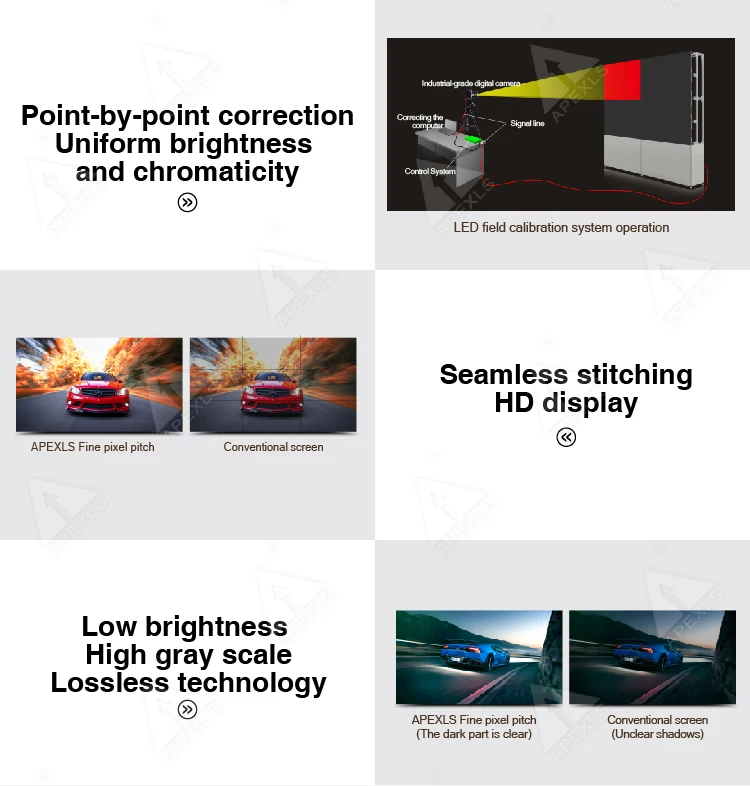 Small Pixel Pitch High Resolution Indoor Led Display P1.2 P1.5 P1.8 ...