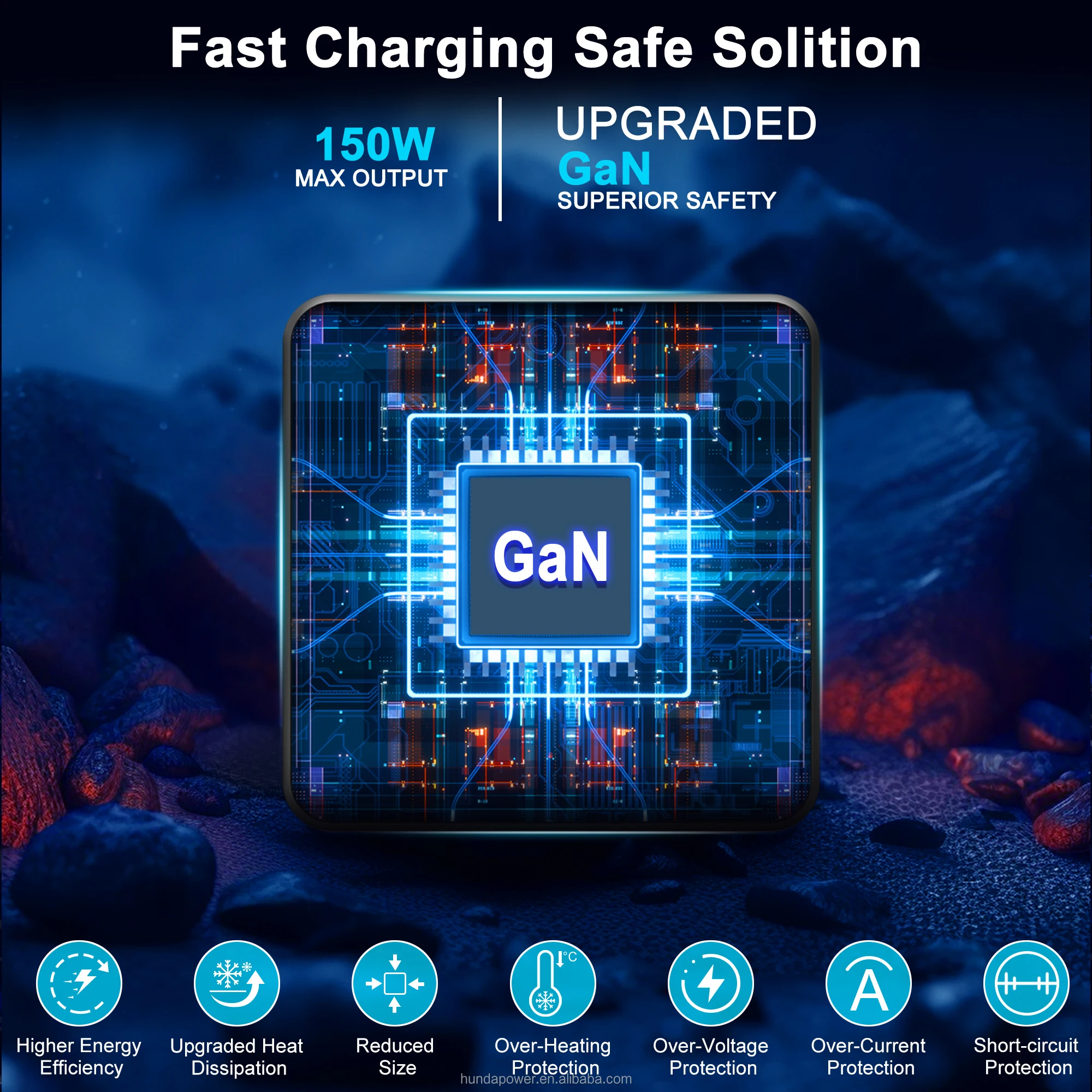 150W USB C PD Charger with 6 Ports - Fast Charging Station