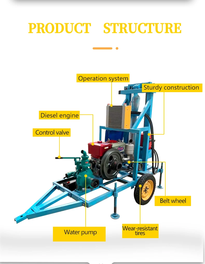 Manual Hand Land Well Drilling Rig Brand New Deep Well Drilling ...