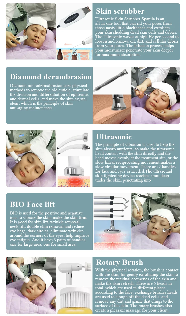 19 In 1 Professional Skin Care Multifunction Facial Cleaning Beauty ...