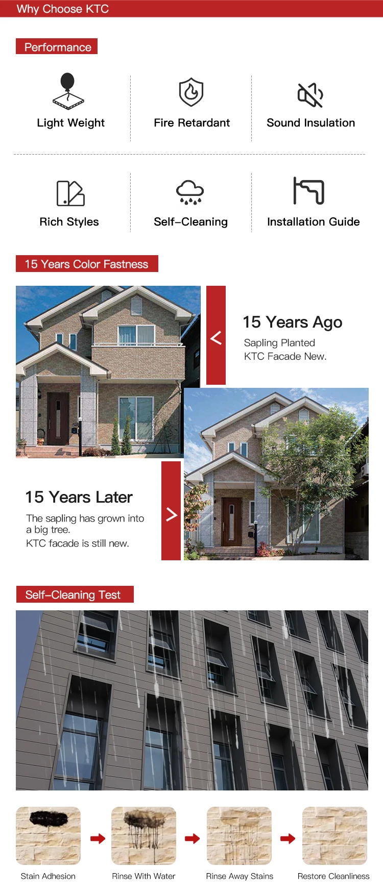 A1 Fireproof KTC Fibre Cement Cladding Exterior Wall Panel Industrial ...