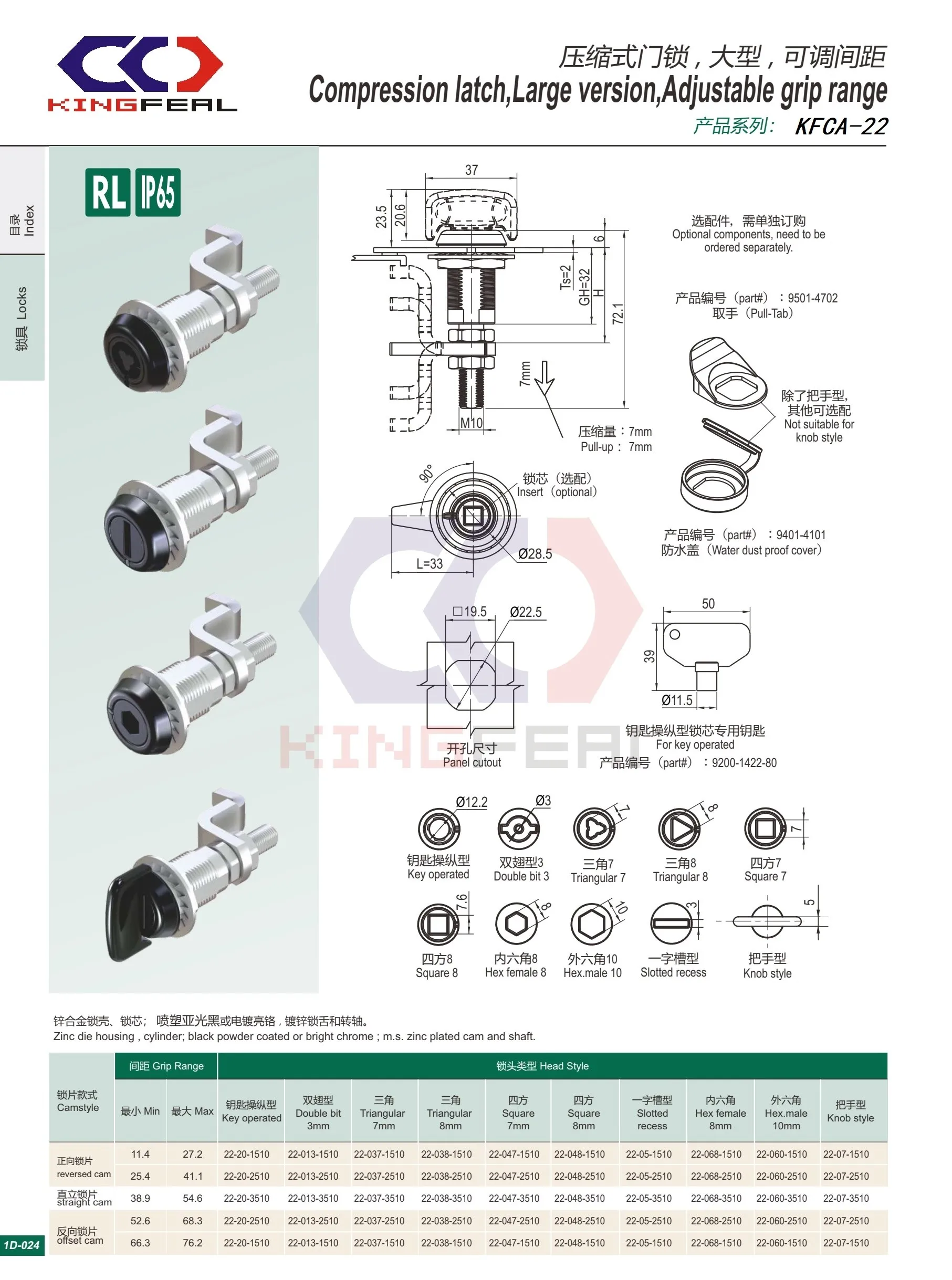 High Quality Inner Square Lock Cylinder Compression Latch Adjustable ...