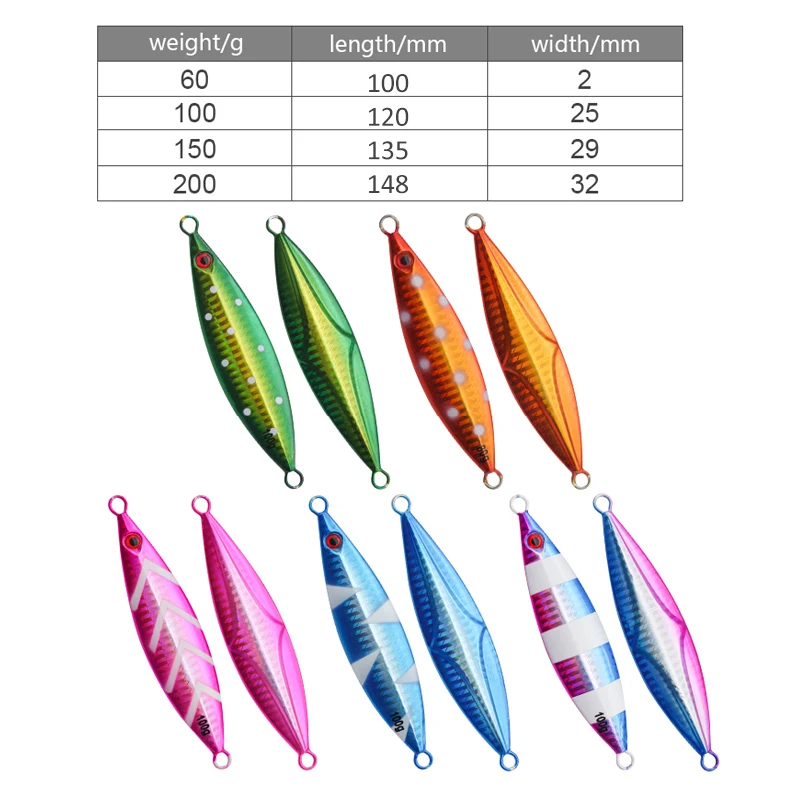 Factory 60g 100g 150g 200g Hard Jigging Lure Saltwater Boat Fishing ...