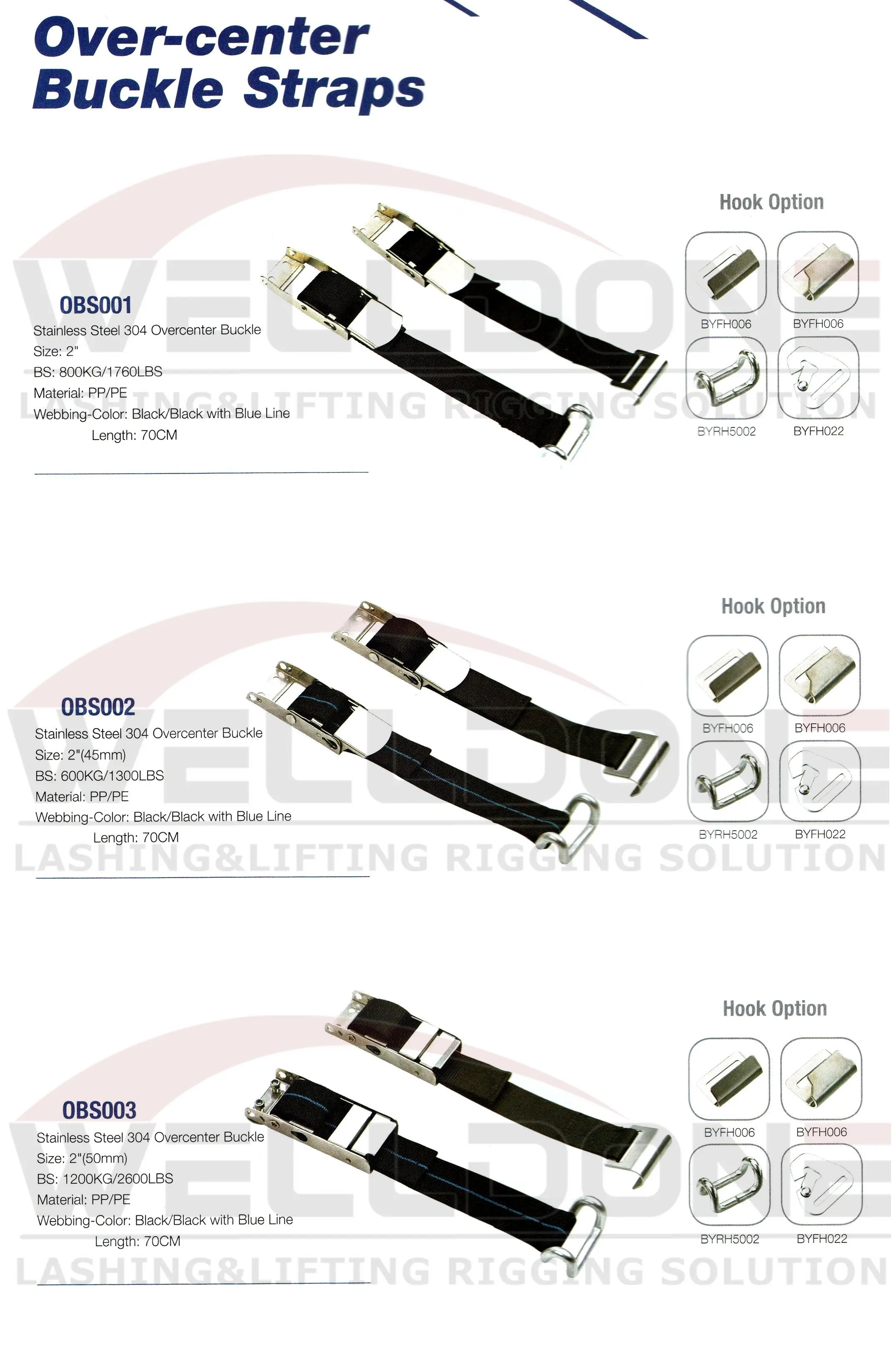 50MM Curtainside Internal Lashing System Over Center Buckle Strap with ...
