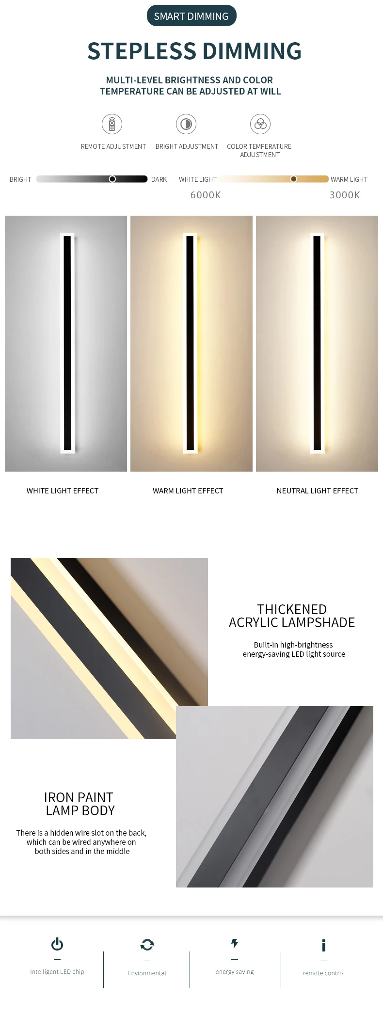 Modern Led Waterproof Wall Light Mounted 16w 20w 30w 36w 42w Outdoor ...