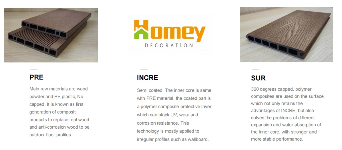 150*23MM WPC Composite Decking 3D Embossed WPC Decking/Cladding ...