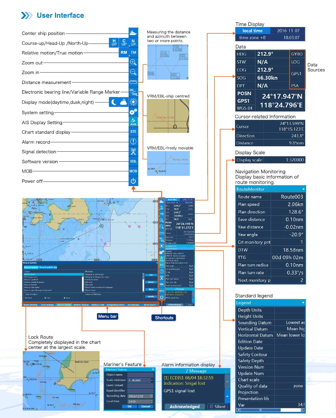 Xinuo HM-5818 ECDIS - Advanced Maritime Navigation System