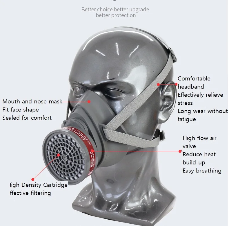 Half Face Gas Mask with CBRN Filter - Winbay Protection