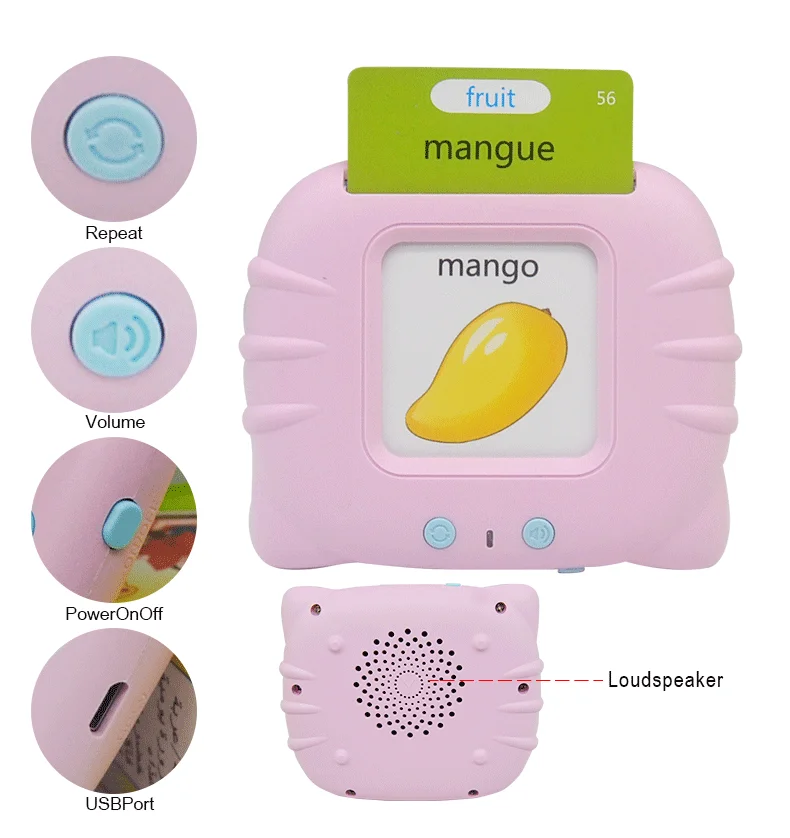 Custom Cognitive Double-side Interactive Device 112 Pcs Cards Speech ...