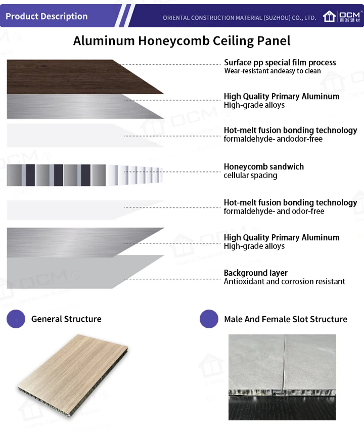 Customized Aluminum Honeycomb Sheets Core Plates Aluminum Composite ...