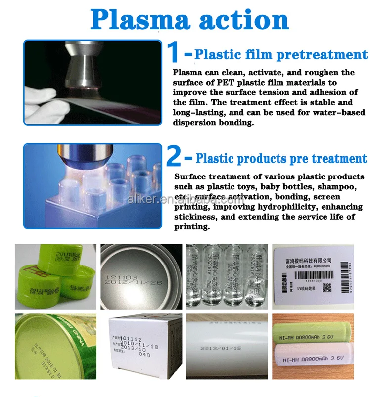 Carsto Atmospheric Plasma Treatment Machine Plasma Treater Device ...