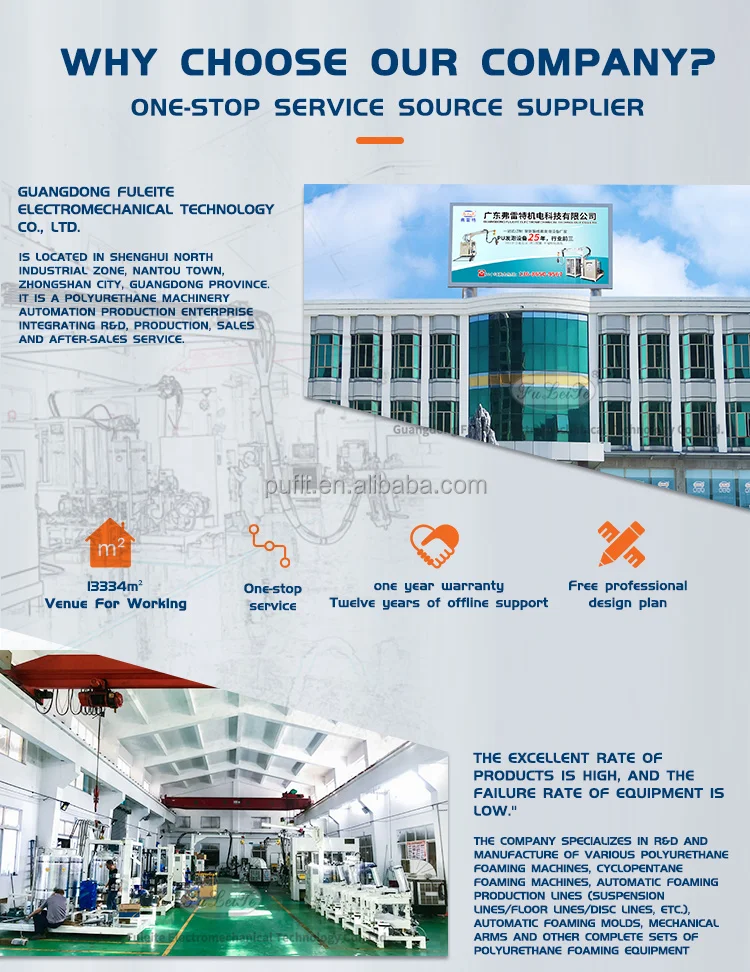 Chile PU Stone Foam Making Equipment - High Pressure Foaming Machine