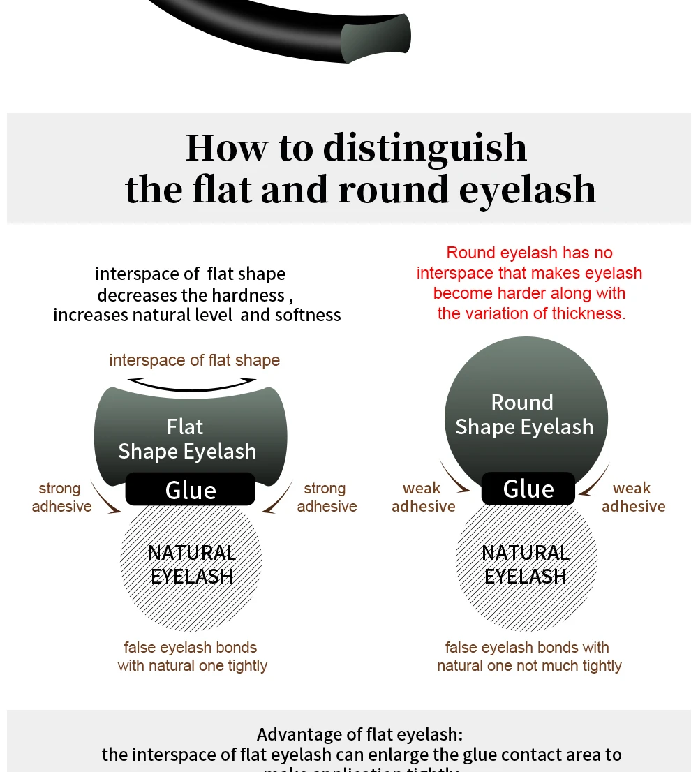 Nagaraku Eyelashes Makeup Flat Ellipse Split Tips Ellipse Shape Natural ...