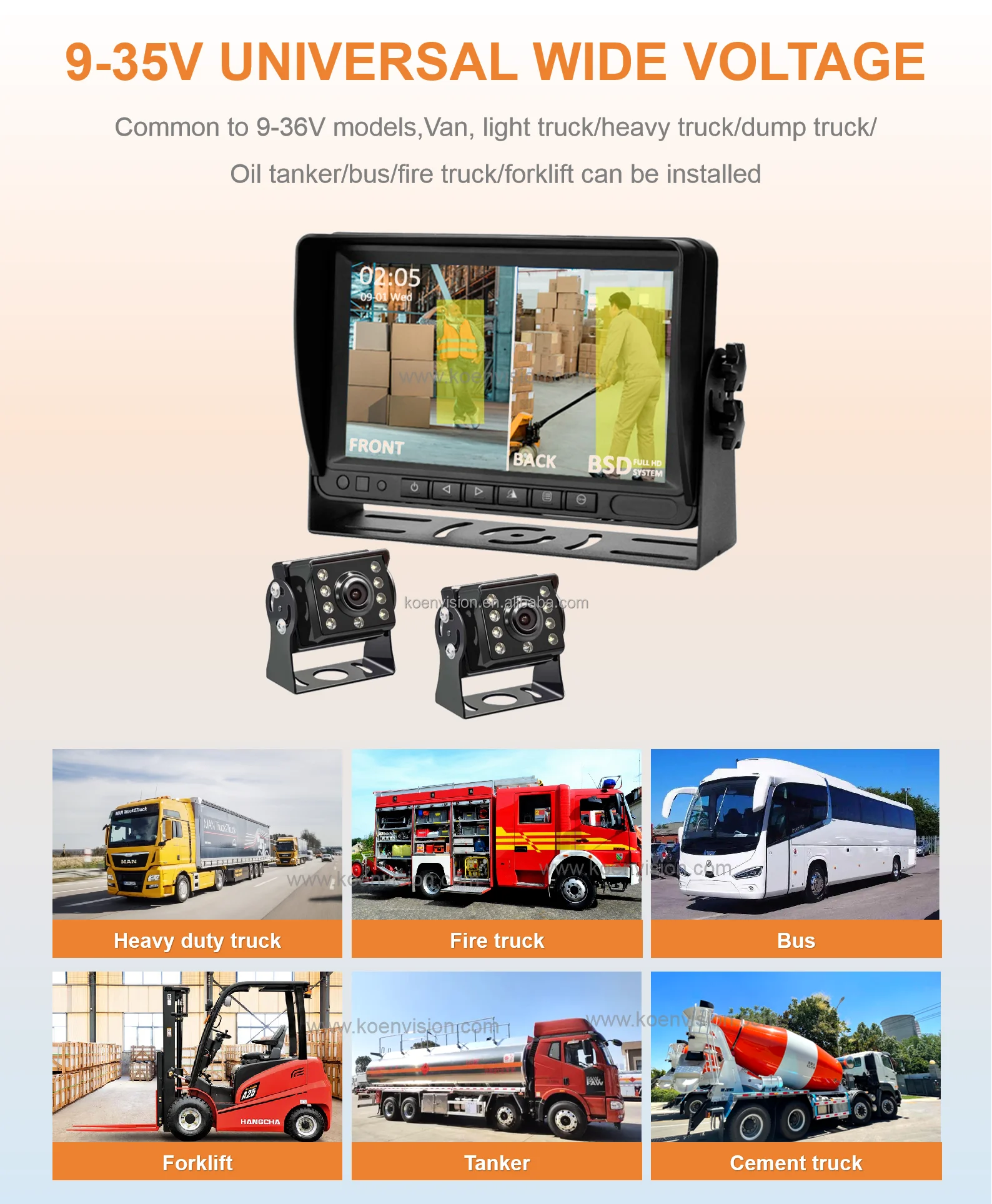 Heavy Duty Blind Spot Detect Monitor Truck Vehicle AI Camera System Bus ...