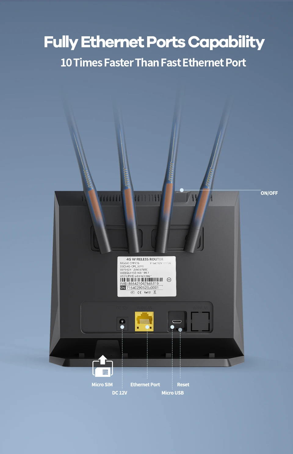 Wifi Mobile Network Router - 4G LTE Wireless Router