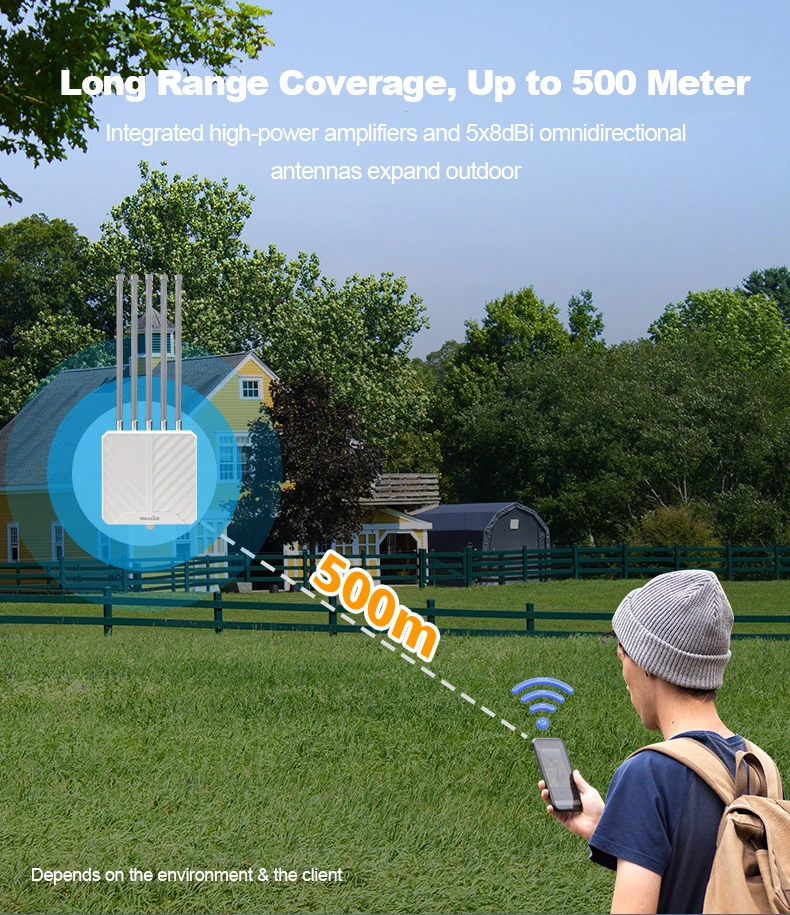 AX3000 Dual Band Wifi Extender - 3000mbps Outdoor Access Point