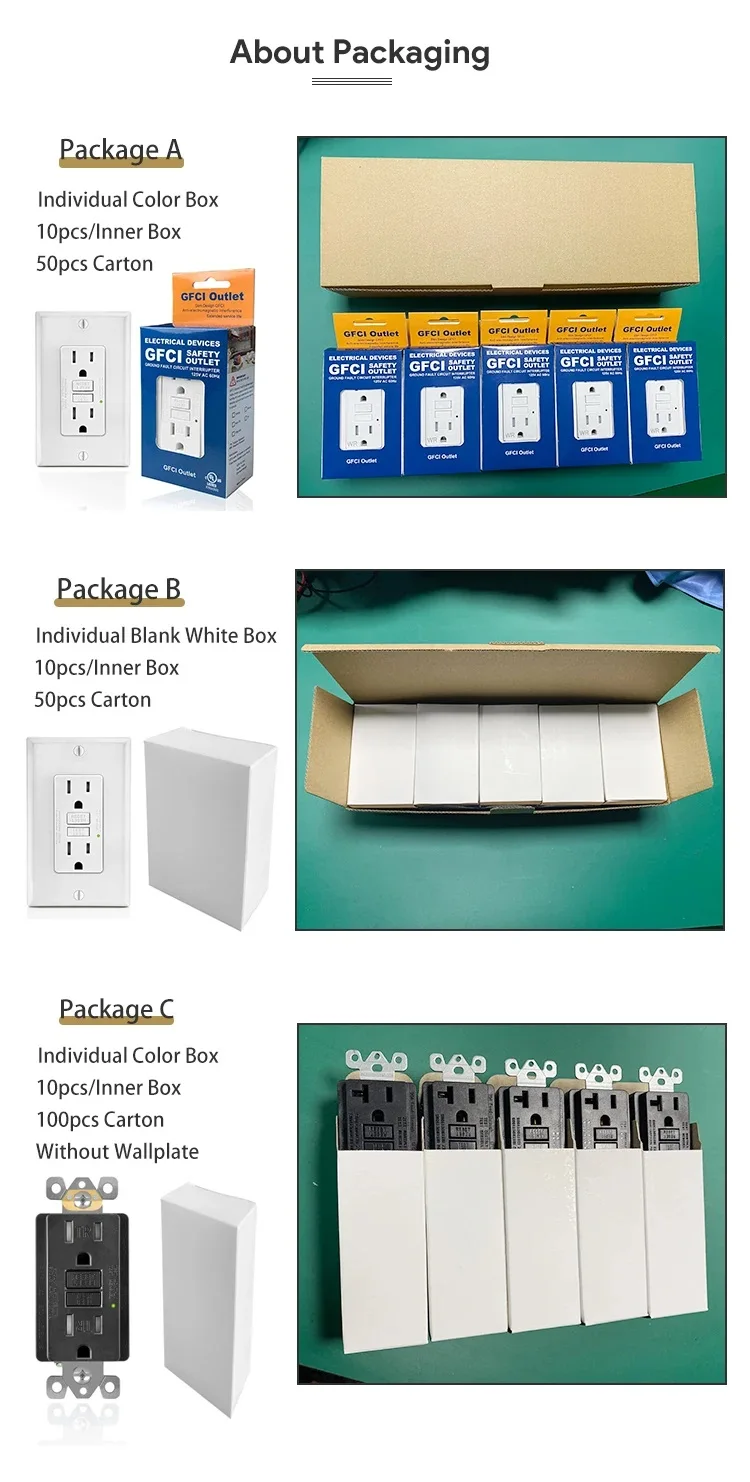 ETL Lumex GF15 GFCI Wall Receptacle Outlet 15A Double White Ivory ...
