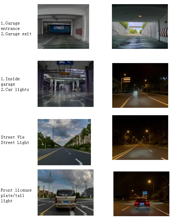 Camera for Autonomous Vehicle - MAXIM GMSL2 & Sony ISX021