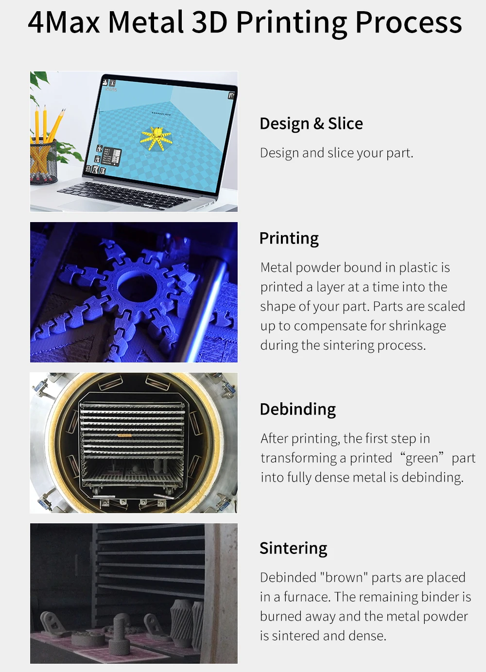 Anycubic 4Max Metal FDM 3D Printer Machine - OEM/ODM | Wholesale