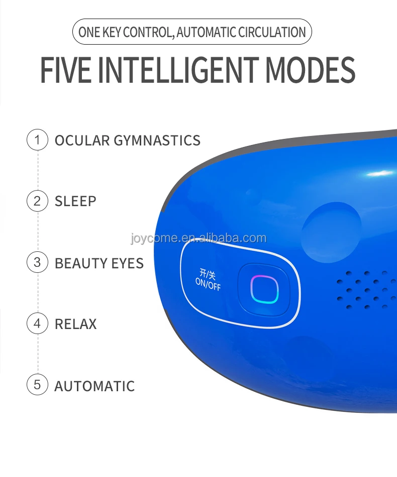 Problem Solving Products 2024 Medical Device Health Care Products Hand ...