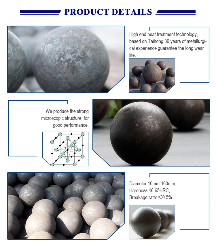 Grinding Steel Balls for Ball Mill - All Sizes & Quality