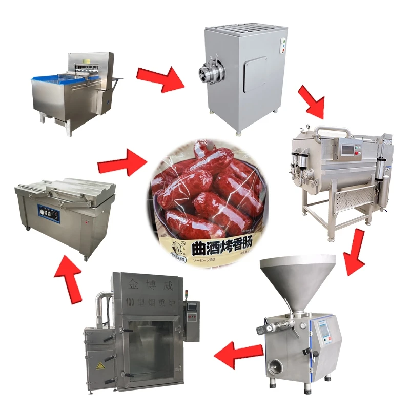 German Easy Clean Electric Automatic Sausage Equipment for Pork ...