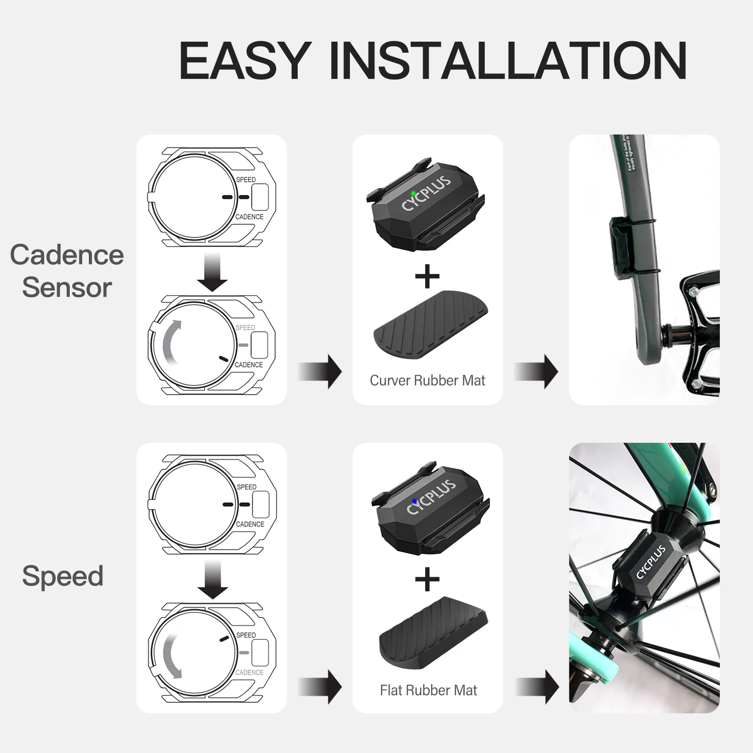 CYCPLUS Bicycle Computer - Precision Cadence & Speed Sensor