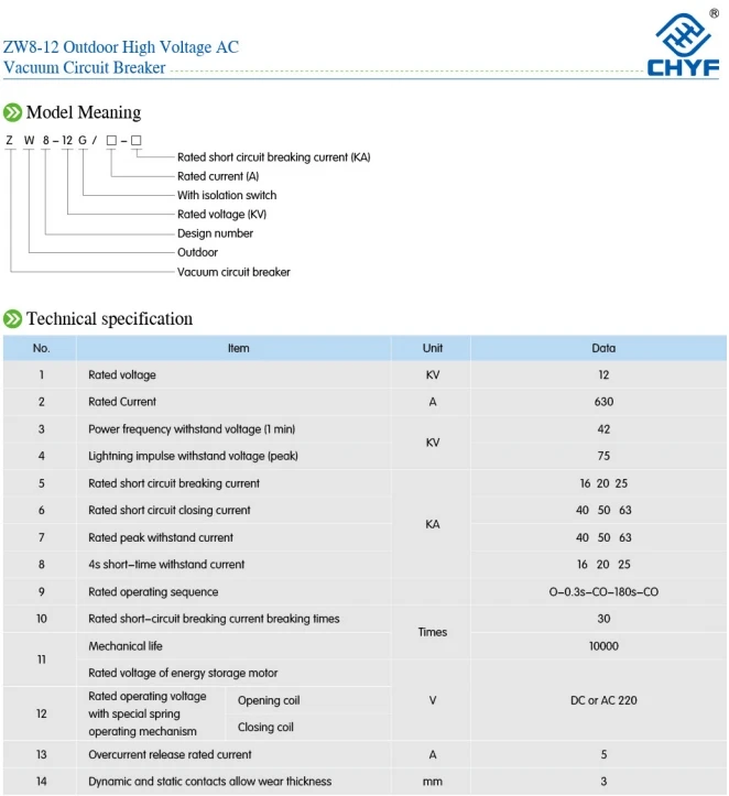 High Quality Chyf Zw8 12kv Outdoor High Voltage Ac Vacuum Circuit Breaker - Buy High-voltage ...