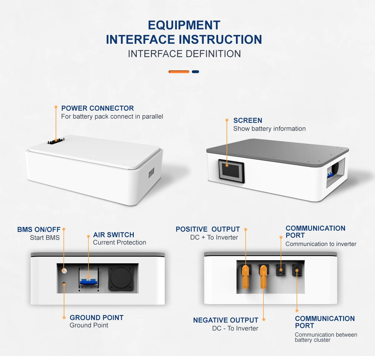Bluesun Solar Lithium Ion Battery 15kW-30kW 12V/48V/51.2V, Stackable ...
