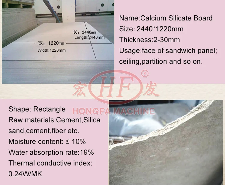Magnesium Plate Fiber Fibre Fibro Cement Board Calcium Silicate Board ...