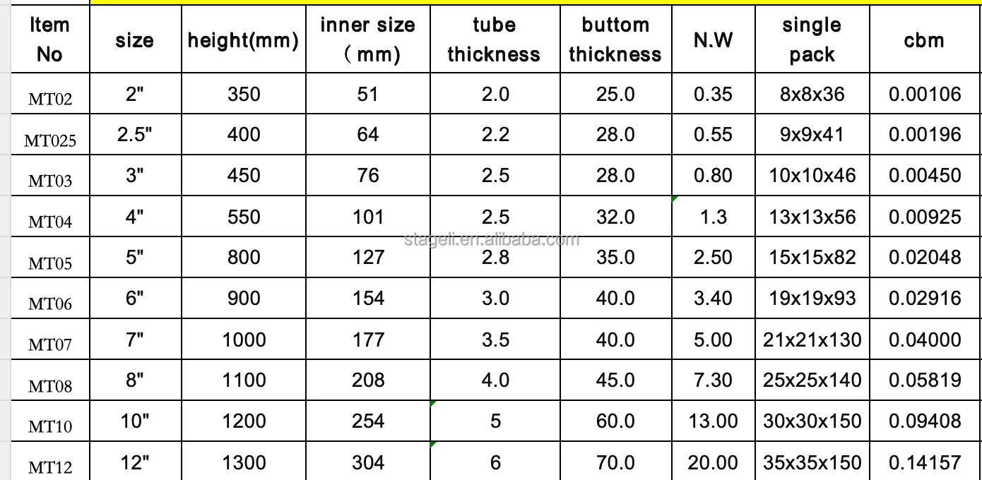 2 Inch to 12 Inch Fireworks Fiberglass Mortars for Display