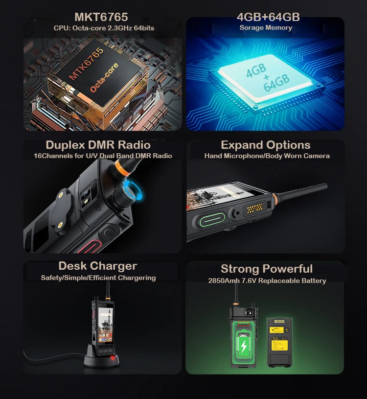 Walkie Talkie Mobile Phone with SIM Card - 4G UHF Android Device, Long ...