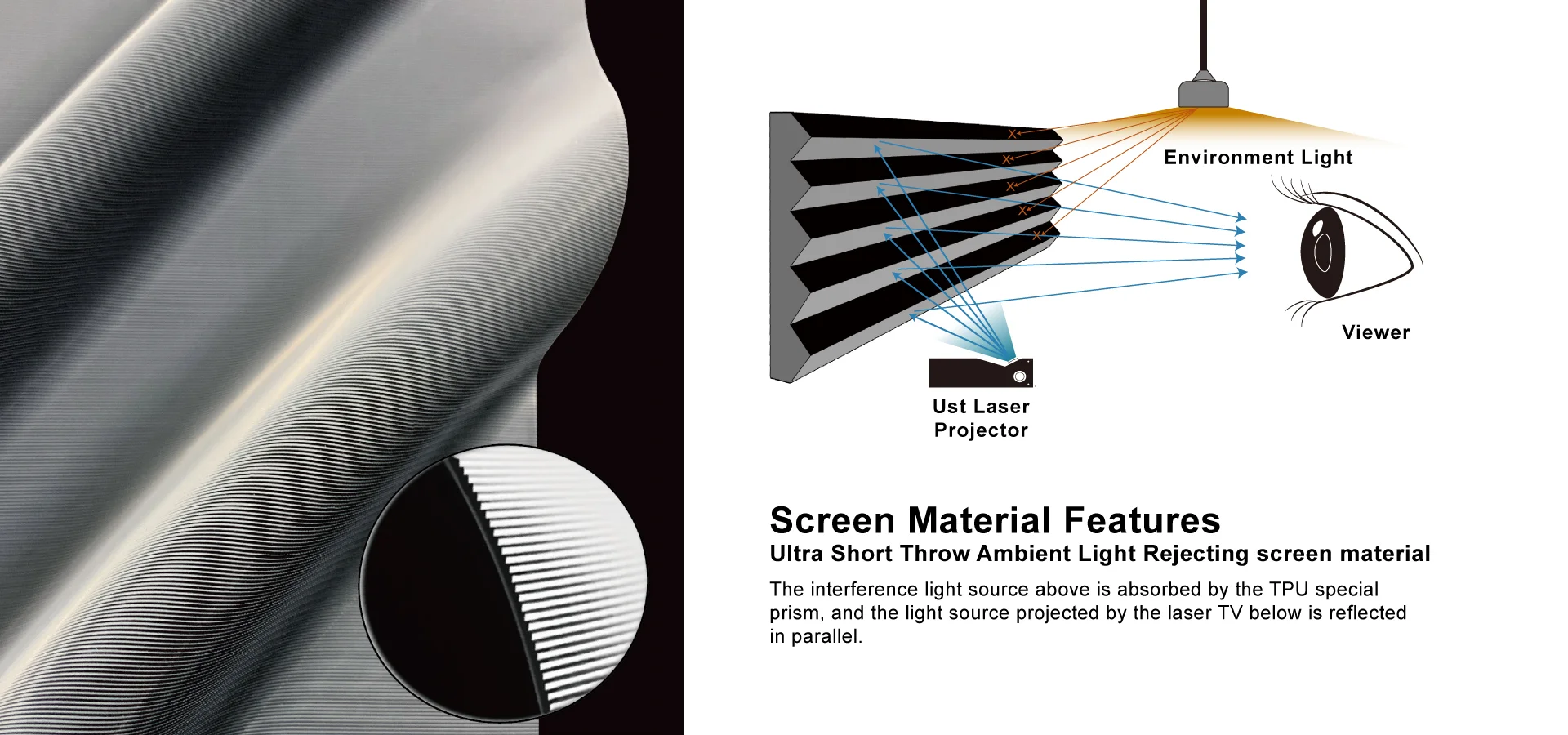 Motorized ALR Floor Rising Projector Screen 150 Inch for Home Theater