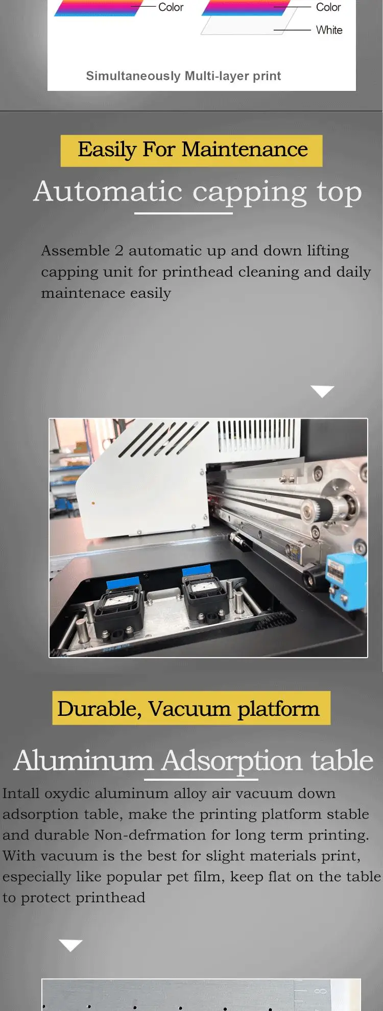 A3 A2 A1 Uv Dtf Printer With Dual Heads Xp600 - Buy Digital Uv Lighter ...