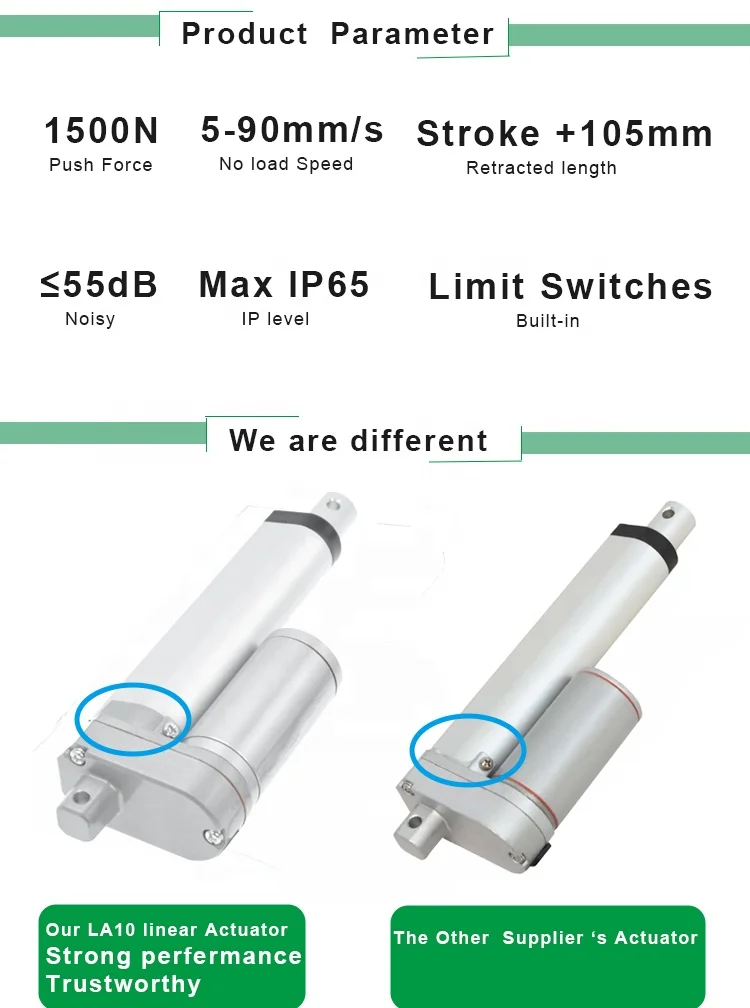 Dc Telescopic Motor 24v 150n 60mm/s Linear Actuator For Electric Door ...