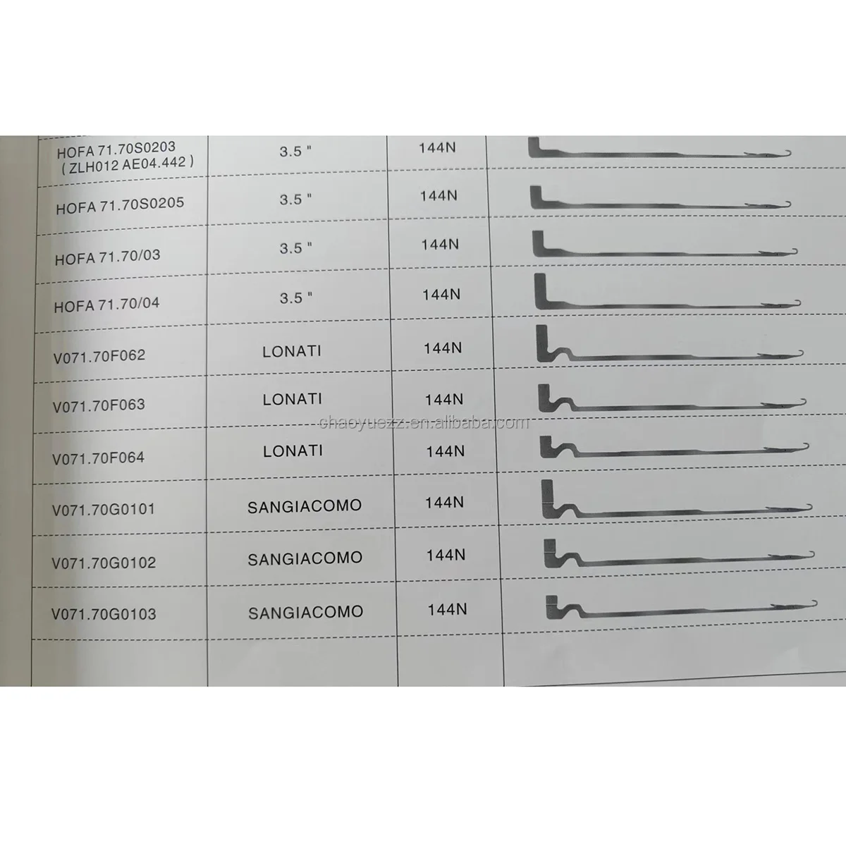 FEIJIAN&GOLDEN ROC&FALCON VO71.66 Sock Knitting Machine Needles