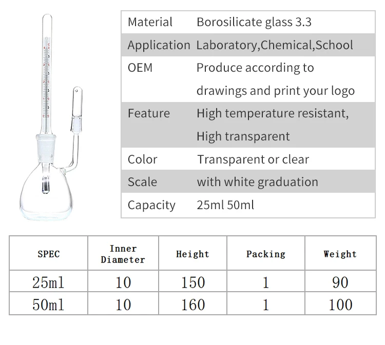 Laboratory 25ml 50ml Glass Soil Density Temperature Pycnometer ...