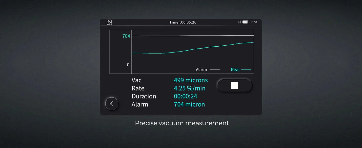 EMG-40V Intelligent HVAC Refrigerants Digital Manifold Gauge