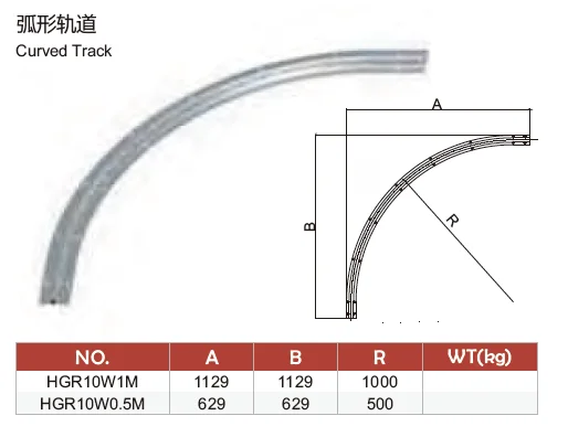 Silver Turning Curved Sliding Gate Track For Corner Sliding Folding ...