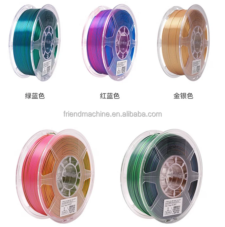 Two-color 3D Printer Filament Extrusion Machine| Alibaba.com