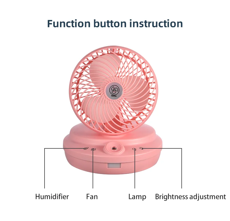 Multi Function 3 In 1 Rechargeable Fan Usb 3 Speed Portable Handheld ...