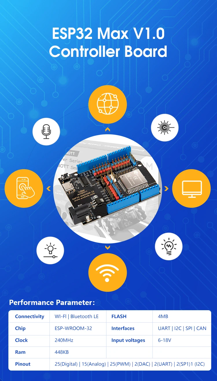 Acebott 4wd Smart Esp32 Robot Car Kit For Electronics Programming Language Arduino Ide - Buy ...