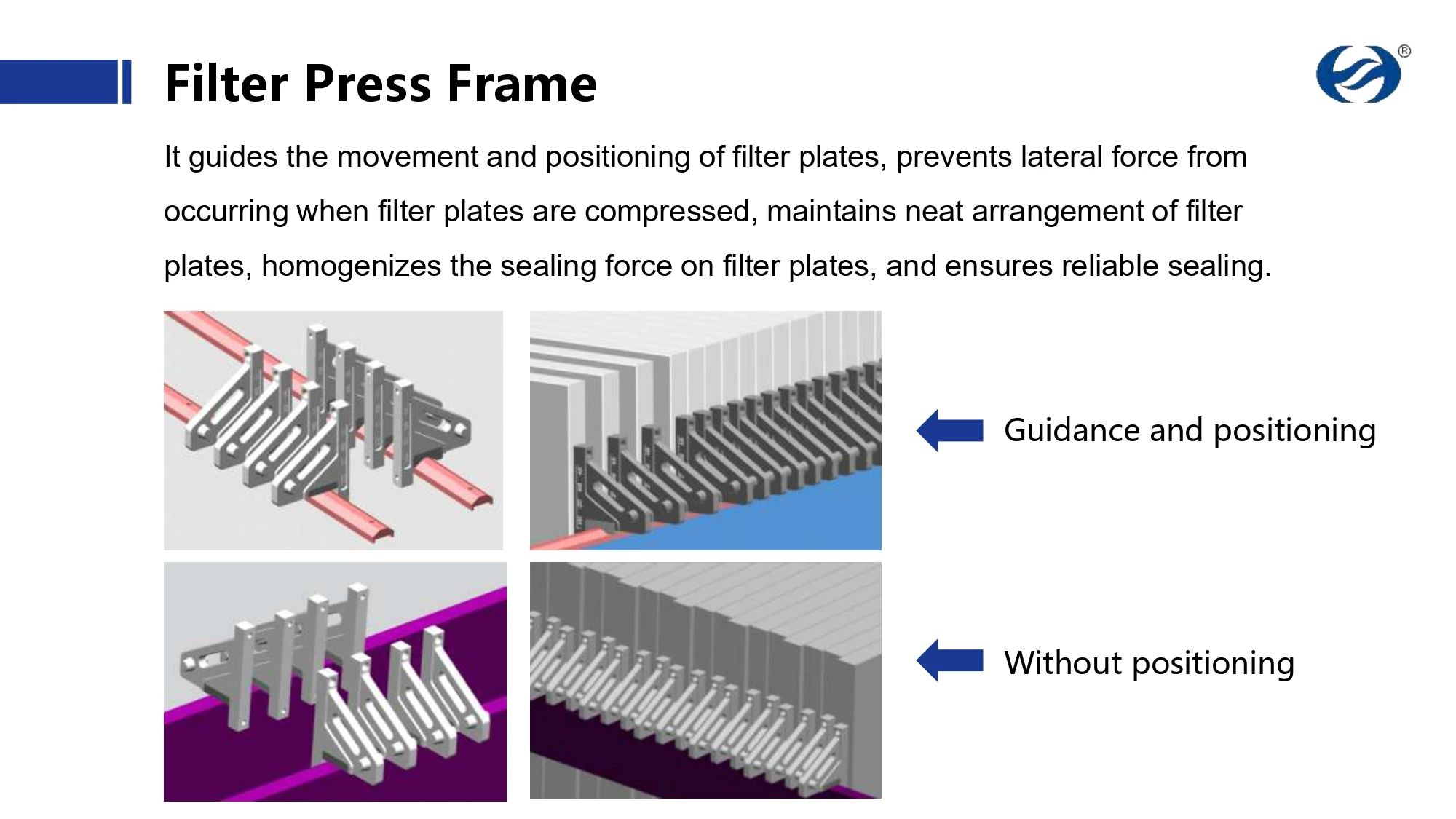Automatic Grade Diaphragm Press Filter Press New Condition| Alibaba.com