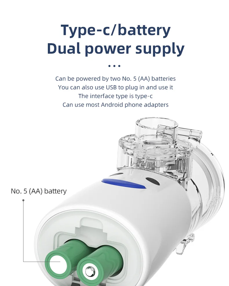 Handheld Ultrasonic Inhaler Mesh Nebulizer Portable - Buy Portable Mesh ...